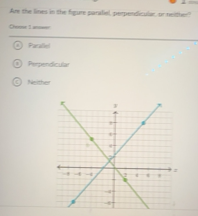 Solved: Are the lines in the figure parallel, perpendicular, or neither ...
