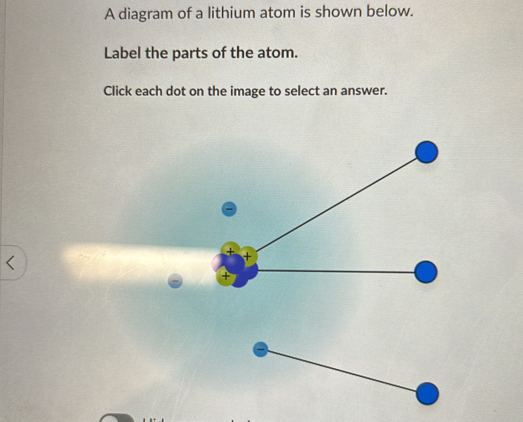 Solved: A diagram of a lithium atom is shown below. Label the parts of ...