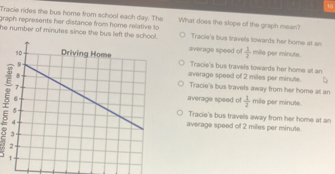 Solved: Tracie rides the bus home from school each day. The graph ...