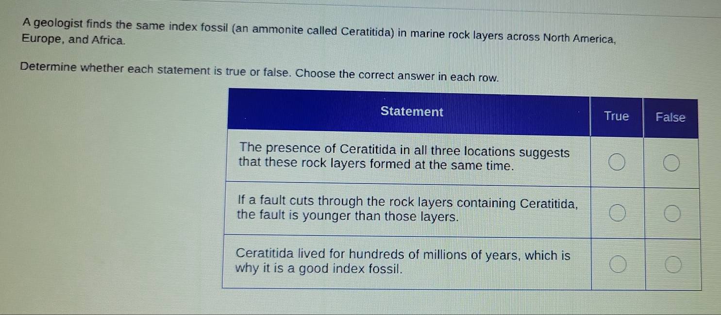 Solved: A geologist finds the same index fossil (an ammonite called ...