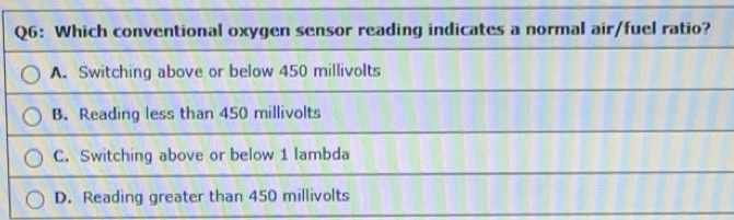 Solved: Which conventional oxygen sensor reading indicates a normal air ...