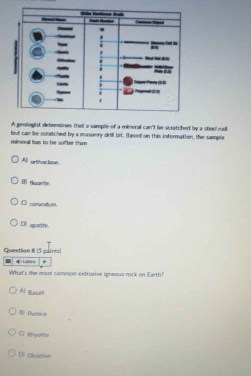 Solved: A geologist determines that a sample of a mineral can't be ...