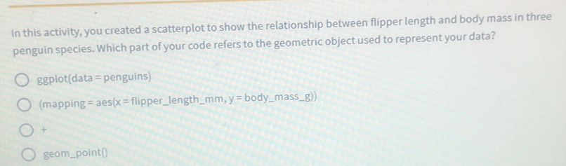Solved: In this activity, you created a scatterplot to show the ...