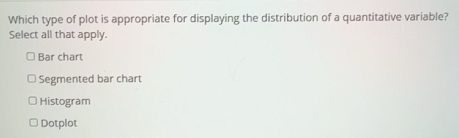 Solved: Which type of plot is appropriate for displaying the ...
