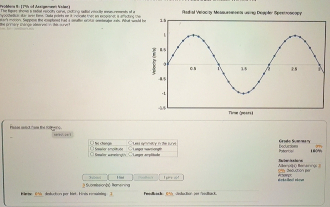 Solved: Problem 9: (7% of Assignment Value) The figure shows a radial ...