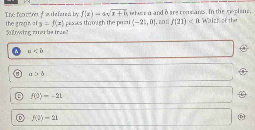 Solved: The function f is defined by f(x)=asqrt(x+b), , where a and b are constants. In the xy ...
