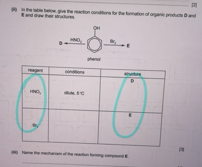 Solved: [2] (ii) In the table below, give the reaction conditions for ...