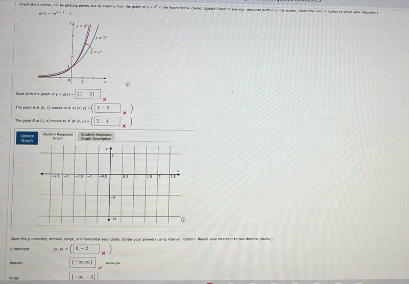 Solved: Graph the function, not by plotting points, but by starting ...