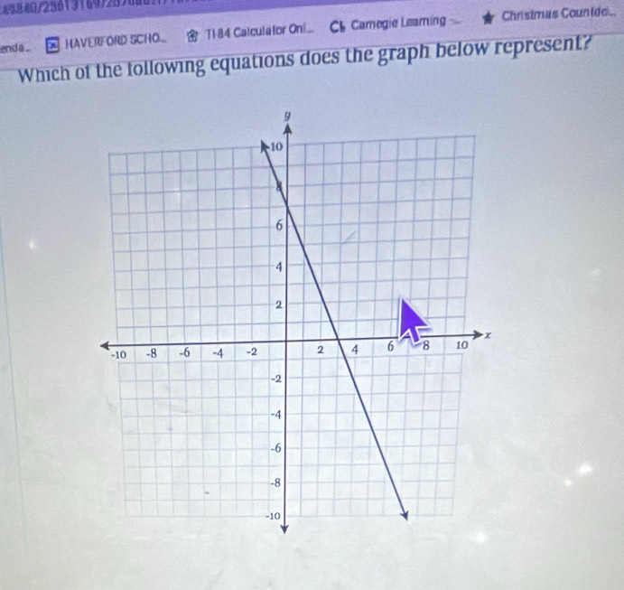 Solved: 45840/23613169/2570 enda . HAVERFORD SCHO.. TH84 Calculator Oni ...