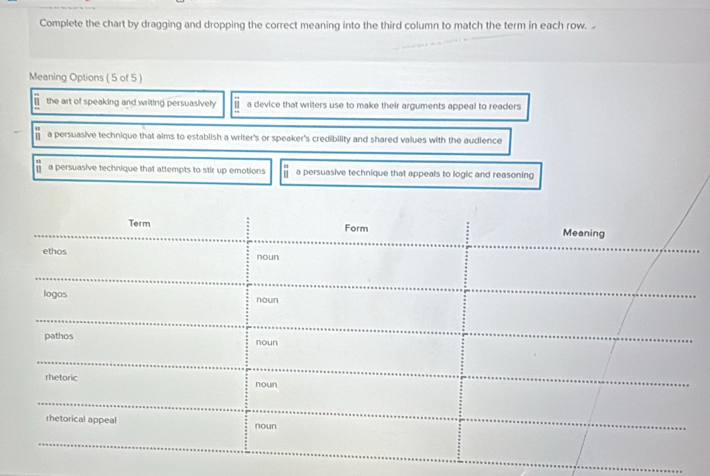 Solved: Complete the chart by dragging and dropping the correct meaning ...