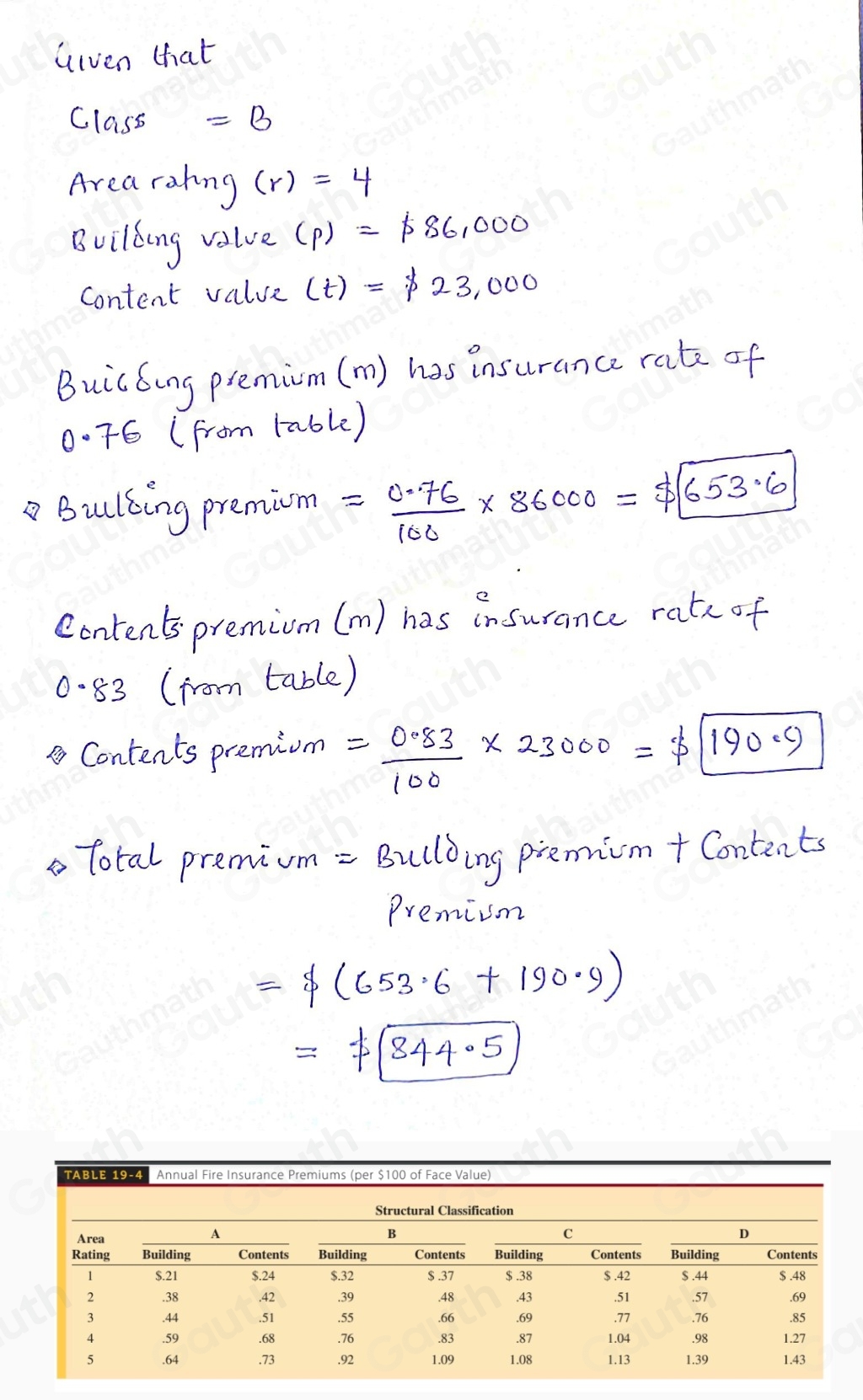 Solved: Use Table 19-4 to calculate the building, contents, and total ...