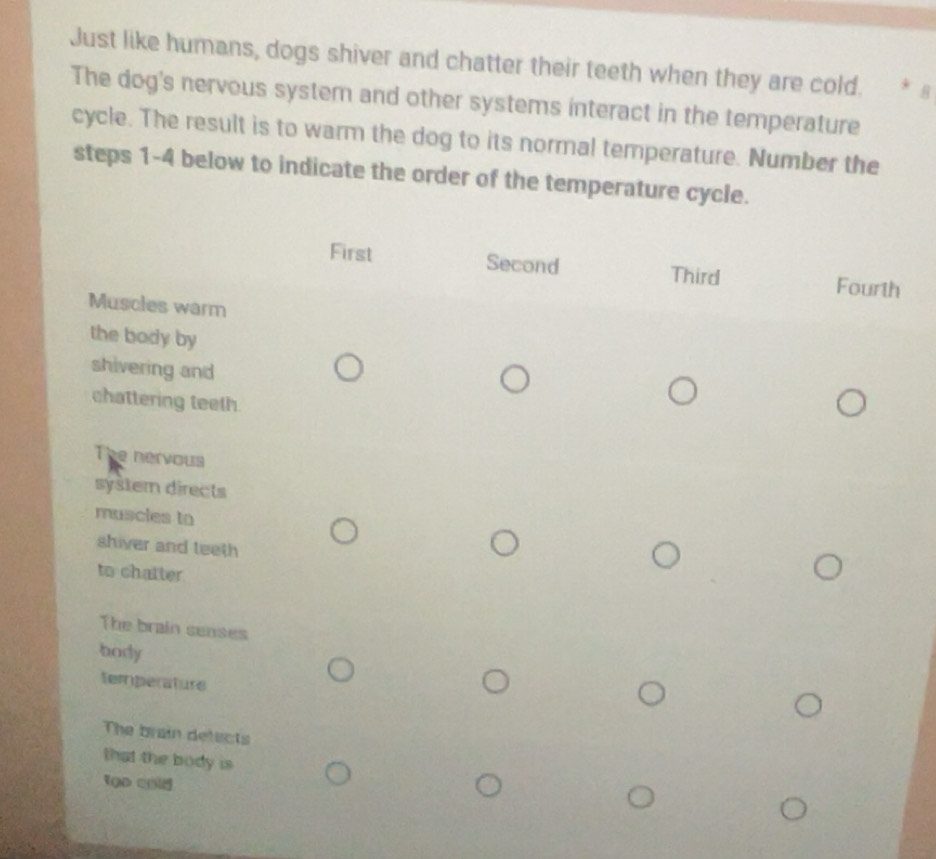 Solved: Just like humans, dogs shiver and chatter their teeth when they ...
