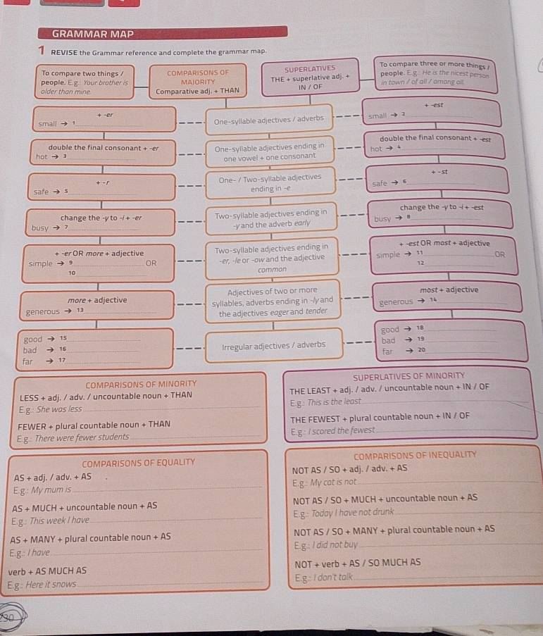 Risolto:GRAMMAR MAP 1 REVISE the Grammar reference and complete the ...