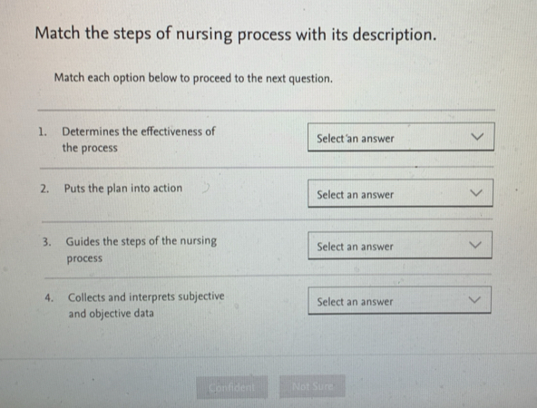 Solved: Match the steps of nursing process with its description. Match ...