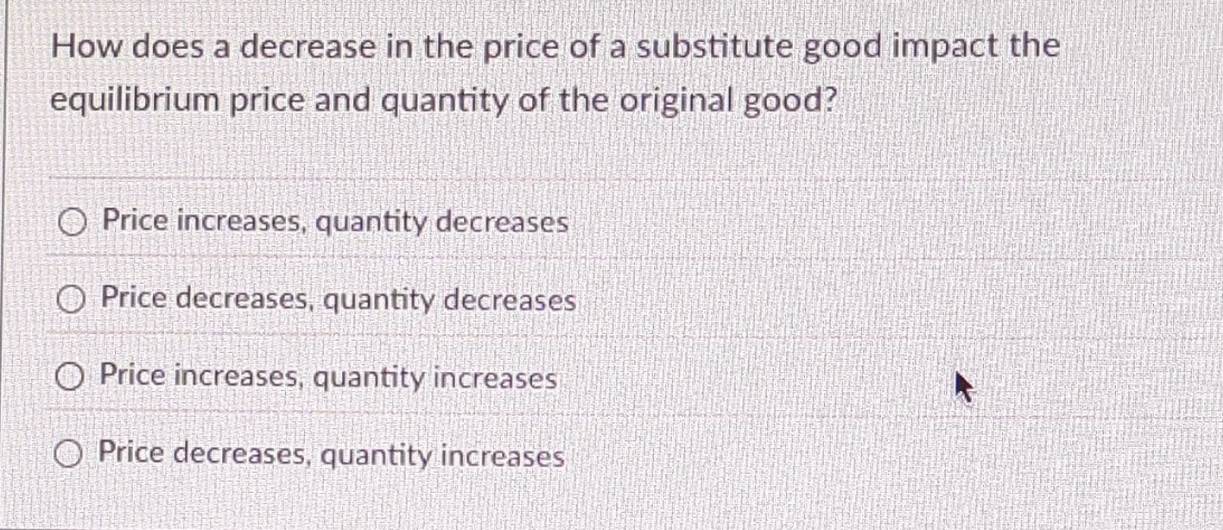 Solved: How does a decrease in the price of a substitute good impact ...