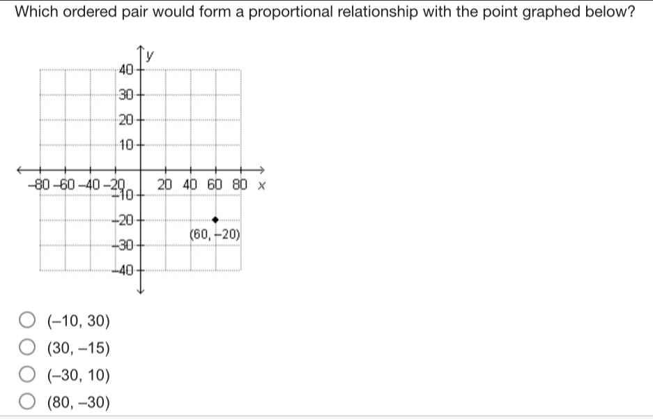 Solved: Which ordered pair would form a proportional relationship with ...