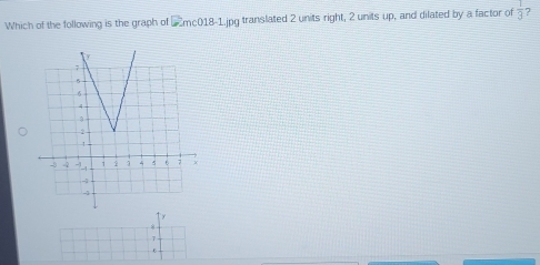 Solved: Which of the following is the graph of 2 mc018-1.jpg translated ...