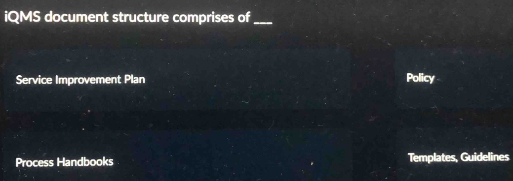 Solved: iQMS document structure comprises of_ Service Improvement Plan Policy Process Handbooks ...