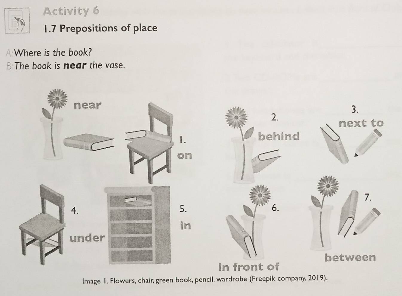 Resuelto:Activity 6 1.7 Prepositions of place A:Where is the book? B ...
