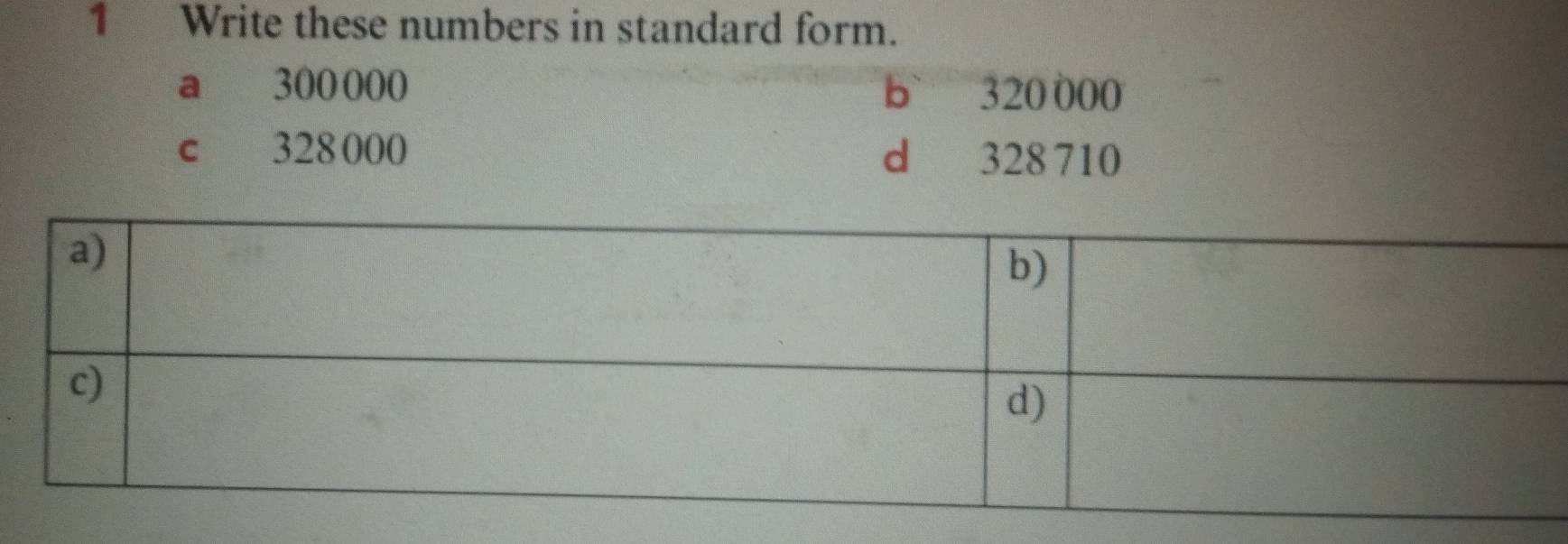 Solved: Write these numbers in standard form. a 300000 b 320 000 c 328 ...