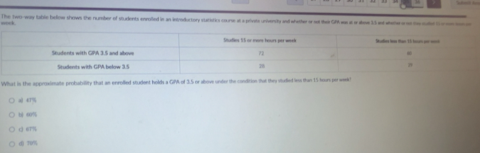 Solved: week. The two-way table bellow shows the number of students ...