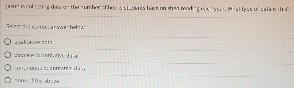 Solved: Jason is collecting data on the number of books students have ...