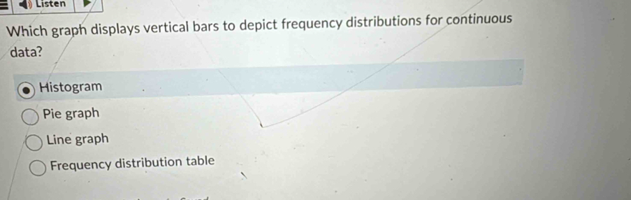 Solved: Listen Which graph displays vertical bars to depict frequency ...