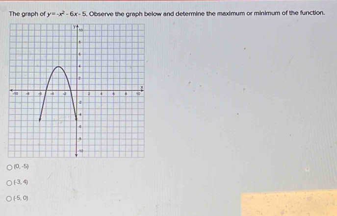 Solved: The graph of y=-x^2-6x-5. Observe the graph below and determine ...