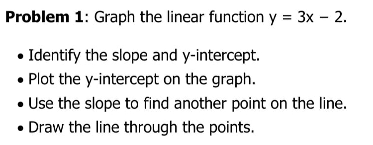 Solved: Problem 1: Graph the linear function y=3x-2. Identify the slope ...
