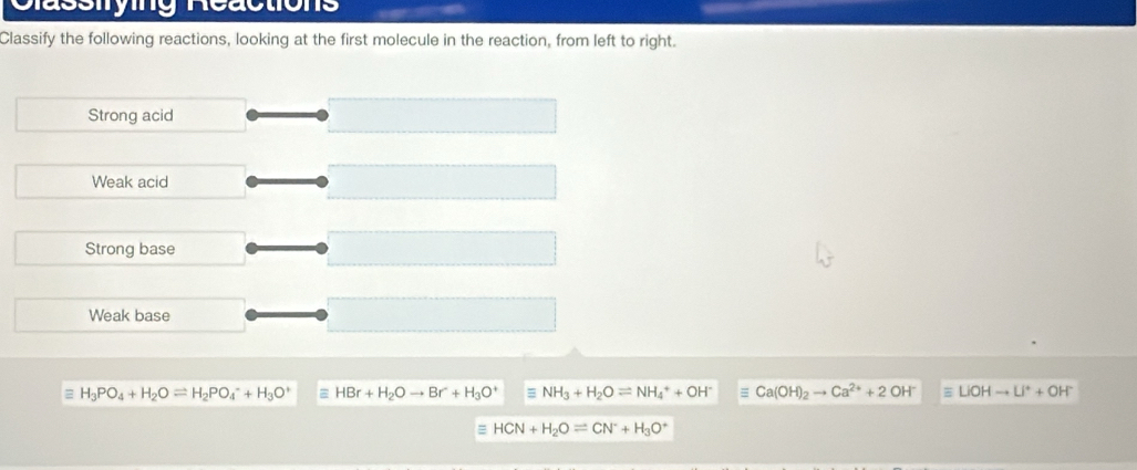 Solved: Classify the following reactions, looking at the first molecule in the reaction, from ...