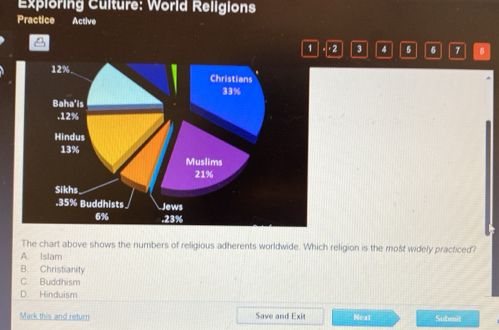Solved: Exploring Culture: World Religions Practice Active A 1 2 3 4 5 ...