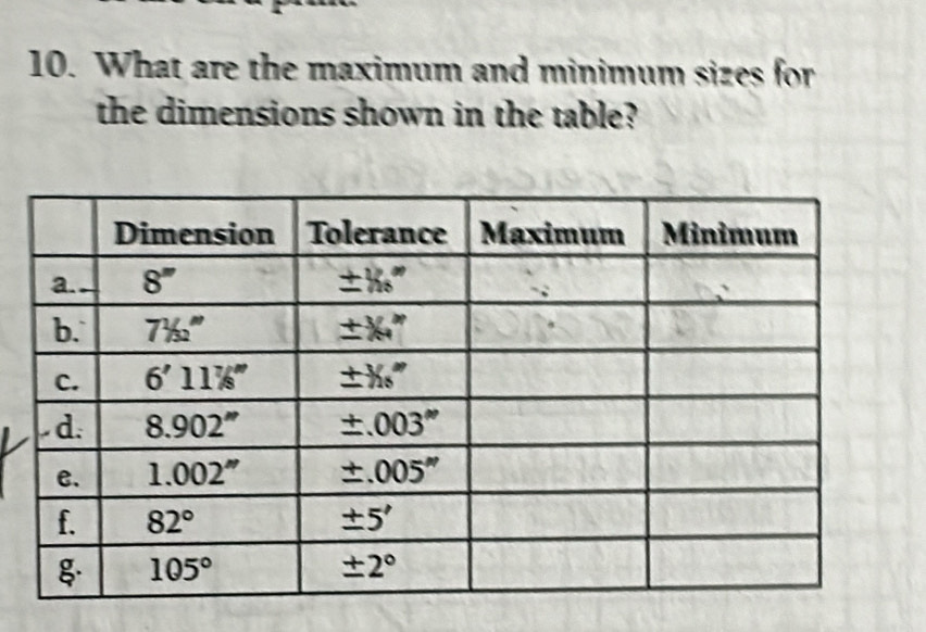 Solved: What are the maximum and minimum sizes for the dimensions shown ...