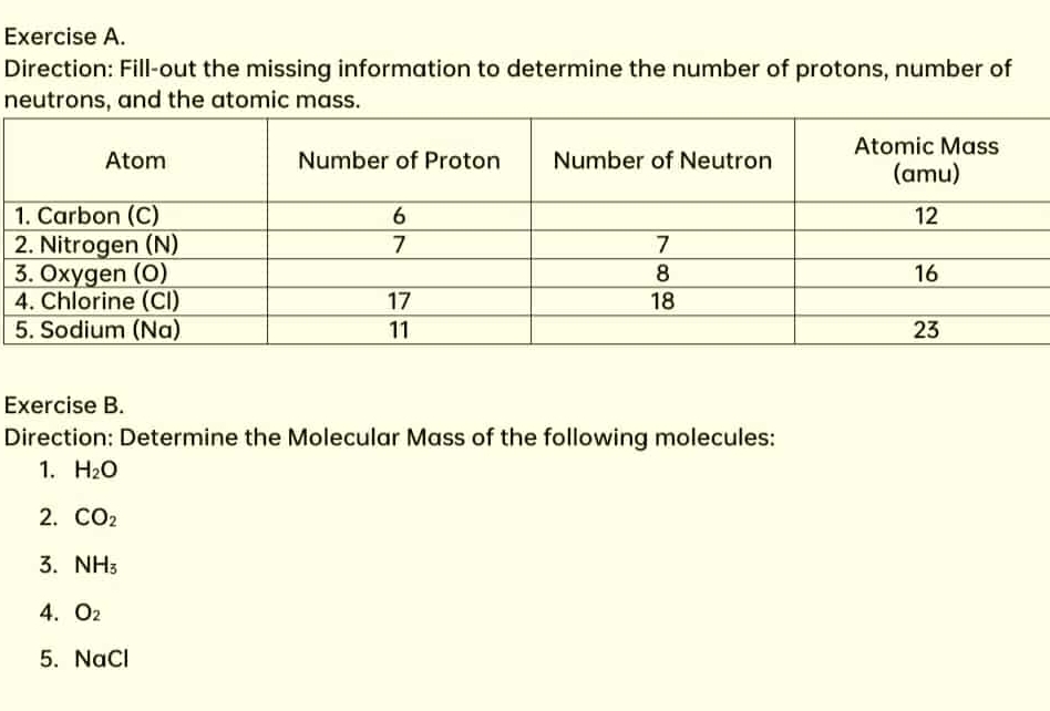 Solved: Direction: Fill-out the missing information to determine the ...