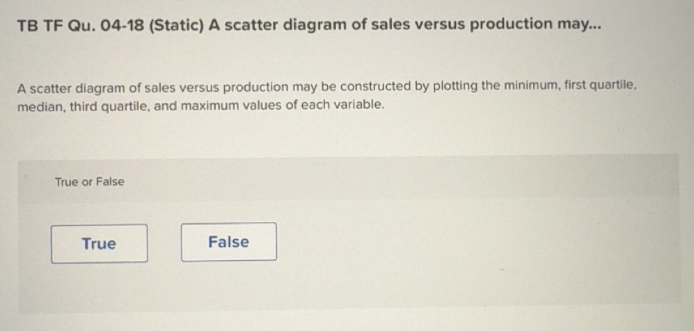 Solved: TB TF Qu. 04-18 (Static) A scatter diagram of sales versus ...