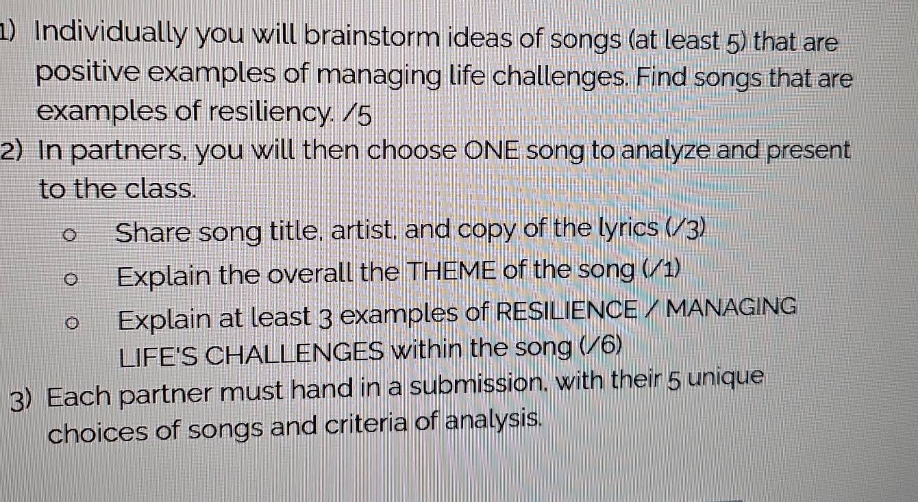 Solved: Individually you will brainstorm ideas of songs (at least 5 ...