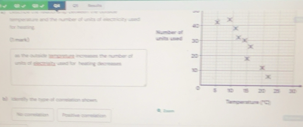 Solved: temperature and the number of units of electricity used 42 Nox ...