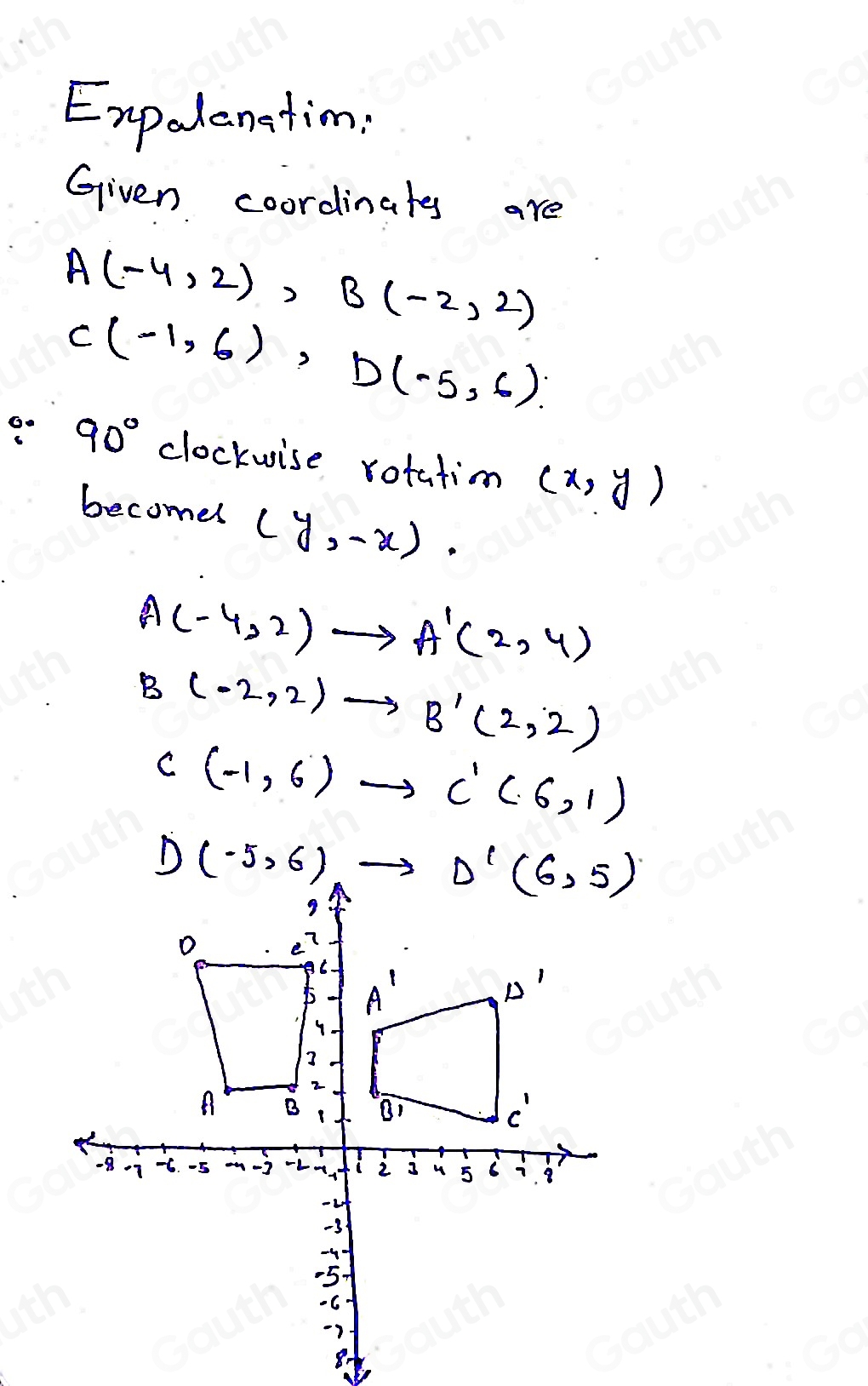 Solved: Stephen draws figure ABCD in the coordinate plane. He rotates ...