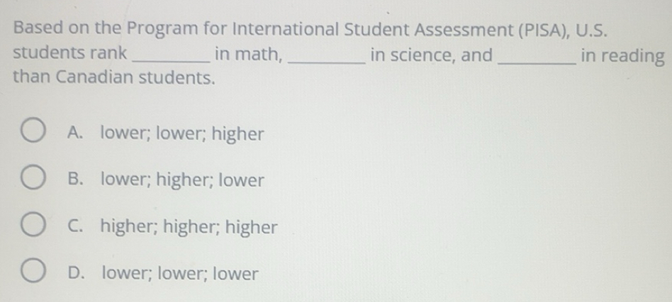 Solved: Based on the Program for International Student Assessment (PISA ...