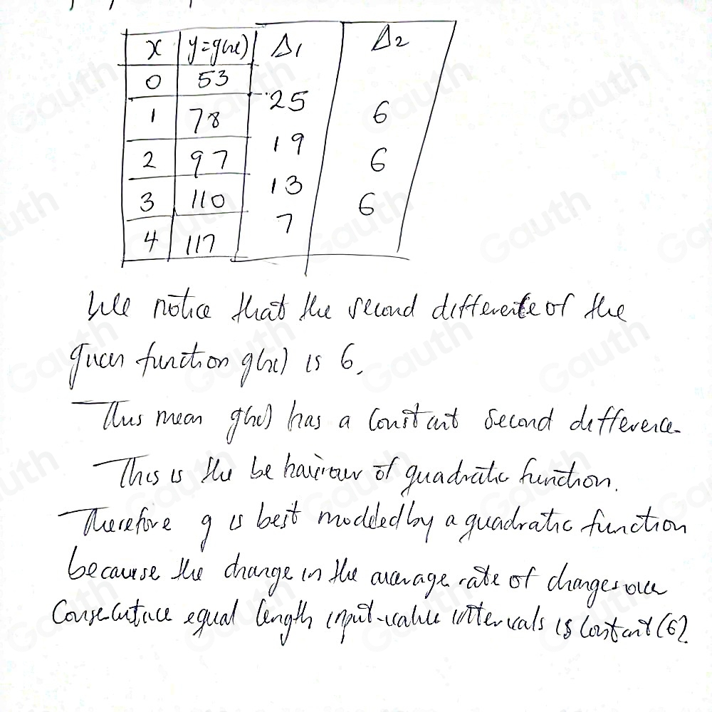 Solved: The table shows values for a function g at selected values of x. Which of the following ...