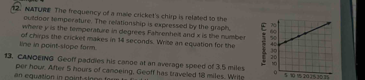 NATURE The frequency of a male cricket's chirp is related to the ...