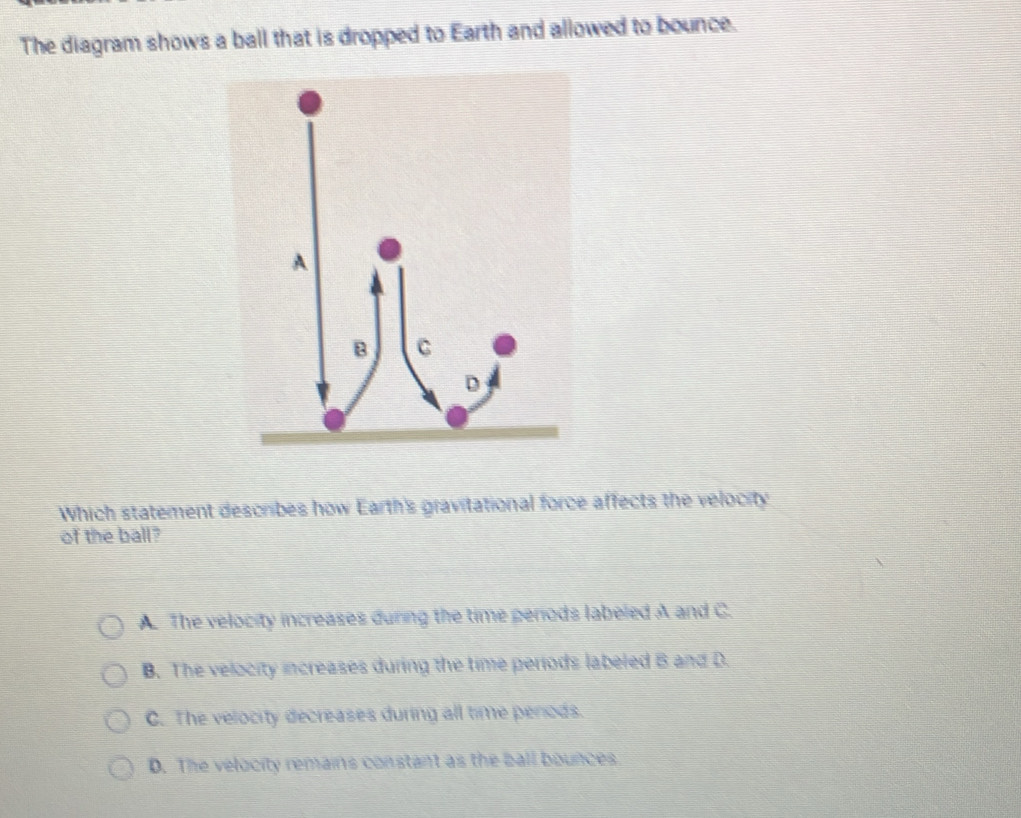 Solved: The diagram shows a ball that is dropped to Earth and allowed ...