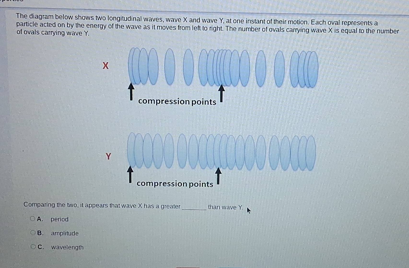 Solved: The diagram below shows two longitudinal waves, wave X and wave ...