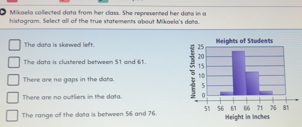 Solved: Mikaela collected data from her class. She represented her data ...