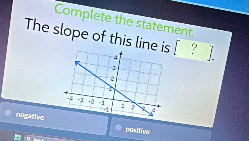 Solved: Complete the statement. The slope of this line is [ ? ]. 4 3 2 ...