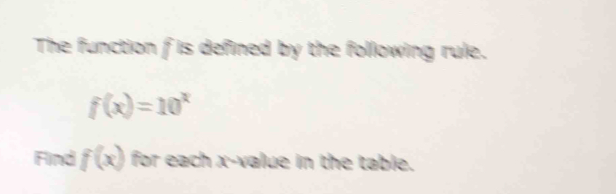 The function f is defined by the following rule. f(x)=10^x Find f(x ...