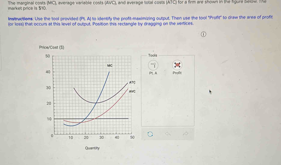 Solved: The marginal costs (MC), average variable costs (AVC), and ...
