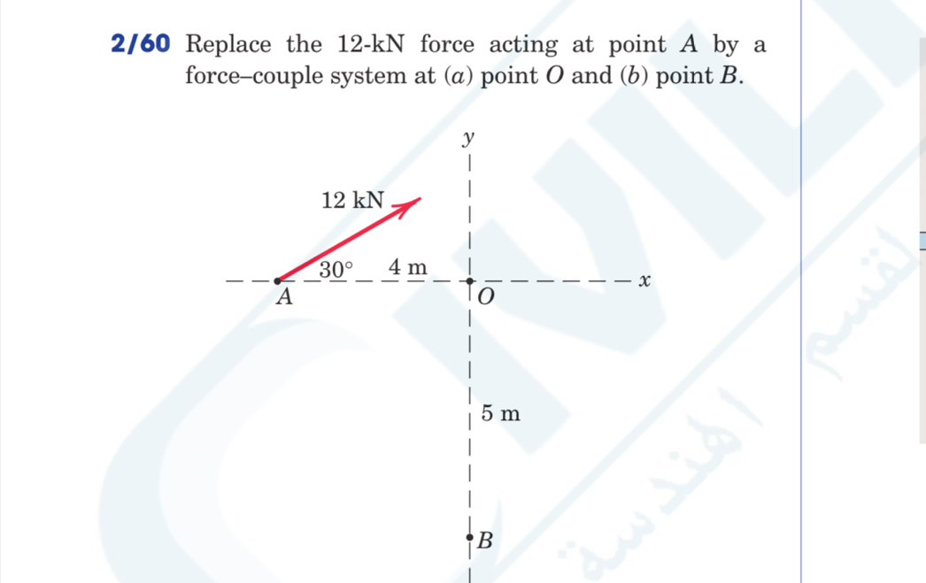 Solved: 2/60 Replace the 12-kN force acting at point A by a force ...