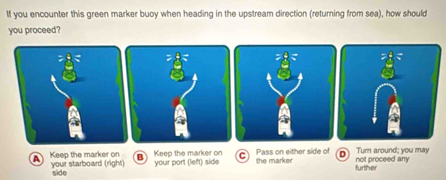 Solved: If you encounter this green marker buoy when heading in the ...