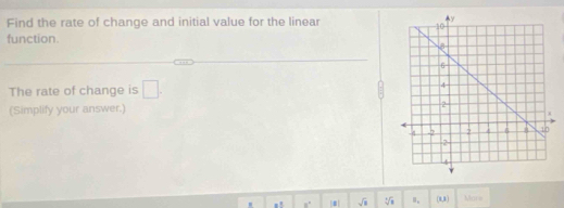 Solved: Find the rate of change and initial value for the linear ...