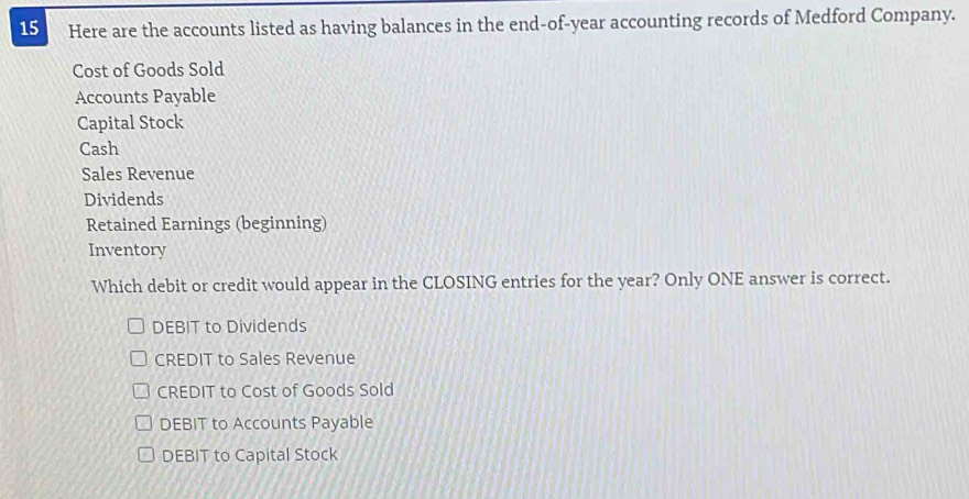 Solved: Here are the accounts listed as having balances in the end-of ...
